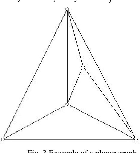 [pdf] proving euler s formula in connected planar graph using