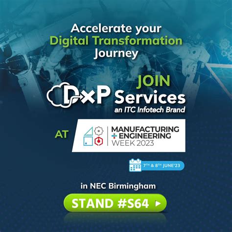 Dxp Services An Itc Infotech Brand On Linkedin S64 Itcinfotech