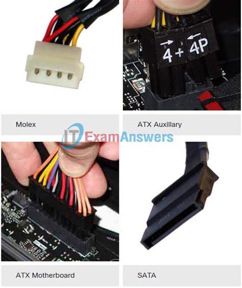 Match The Power Connector Type To The Respective Image
