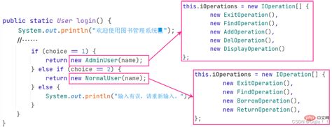 Java图文详解之实现图书管理系统 站长资讯网