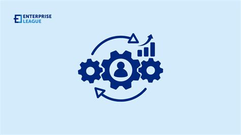 Expert Salesforce Integration For Unified Business Operations