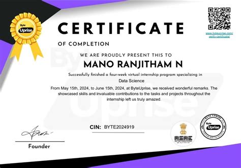 Mano Ranjitham N On Linkedin Datascience Datascienceinternship Data Internship Intern