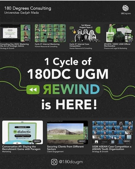 180dc Ugm Raih Penghargaan 180dc Global Awards 2023 Universitas