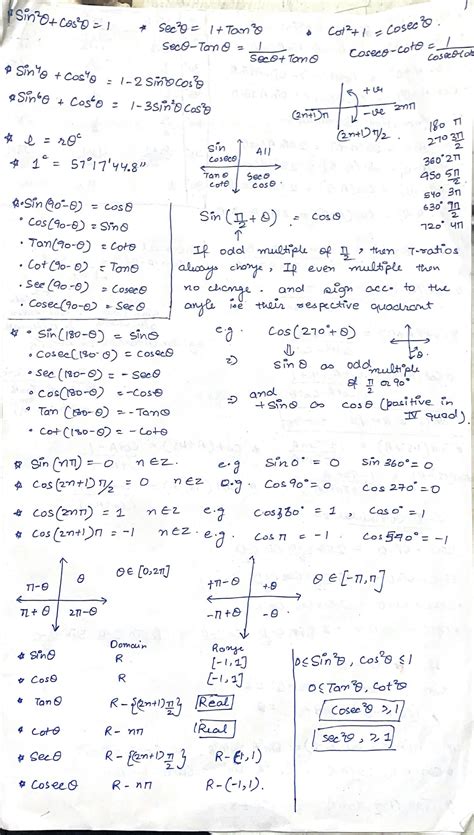 Solution Trignometry Complete Formula Cheat Sheet Studypool