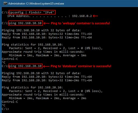 Configuring IPvlan Networking In Docker 4sysops