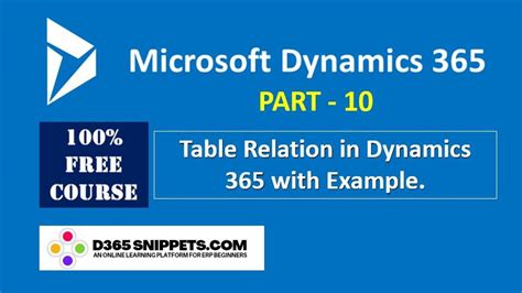 Table Relations In D365 With Examples Mohamed Rafeeque Qatar