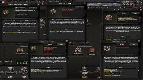 Fra Condense National Spirits · Issue 22986 · Kaiserreich