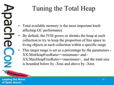 ppt performance tuning apache tomcat powerpoint presentation free