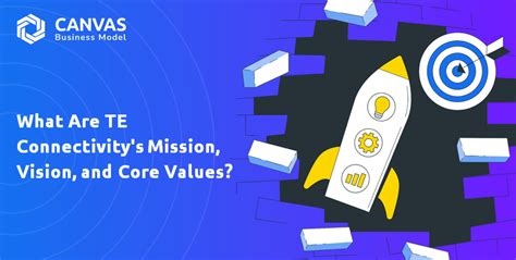 What Are Mission Vision And Core Values Of Te Connectivity Company