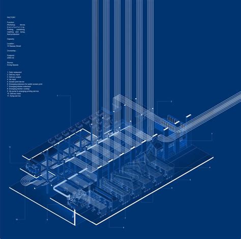 Best Images About Architecture Diagrams On Pinterest Concept Diagram Big Architects And
