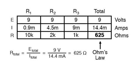 How To Calculate Amperage In A Parallel Circuit - Wiring Flow Schema