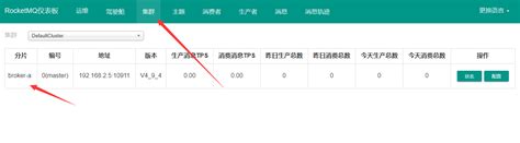 rocketmq入坑指南（一）：rocketmq的基础知识和启动流程 rocketmq开发指南 csdn博客