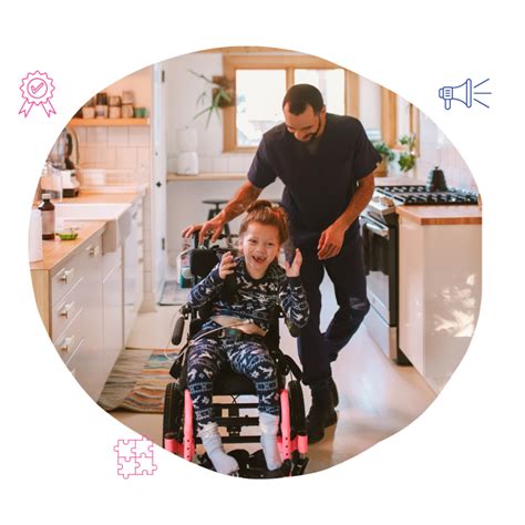 Tailored Behaviour Support Process