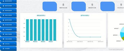 前后端分离nodejsvue健身房管理系统ljta9nodejs Vue3 开源管理后台前后端 Csdn博客