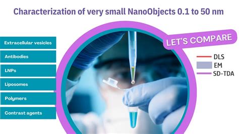 Let S Compare EM DLS And TDA To Measure The Size Concentration In Sample With USNPs YouTube