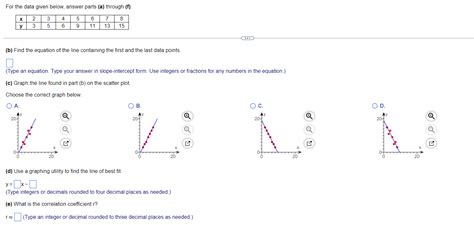 Solved For The Data Given Below Answer Parts A Through Chegg Com