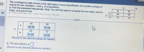 Solved The Contingency Table Shown To The Right Gives A
