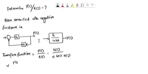 Solved 115 Simplify The Block Diagram Shown In Figure P115 Y N M R