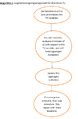 Category Iterative Methods Wikimedia Commons