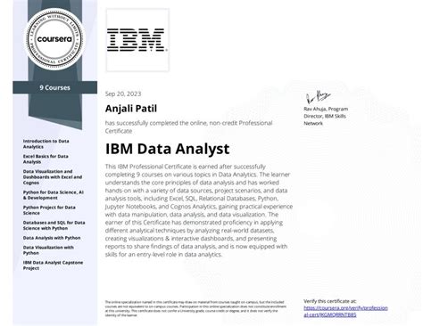 Dataanalytics Datascience Projects Database Python Programming Datavisualization Sql