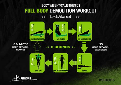Advanced Calisthenics Workout Routine
