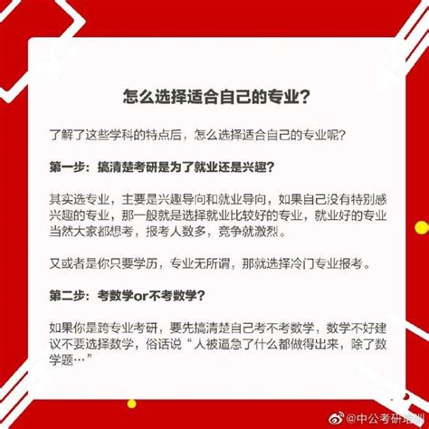 考研13大学科门类中哪个学科比较好考？仅供参考 搜狐大视野 搜狐新闻