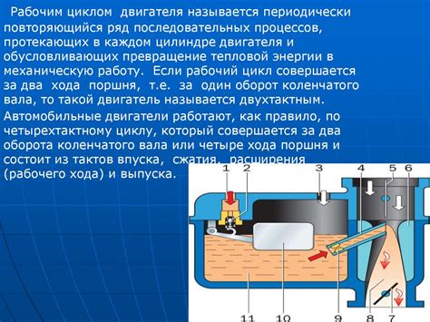Карбюраторные двигатели презентация онлайн