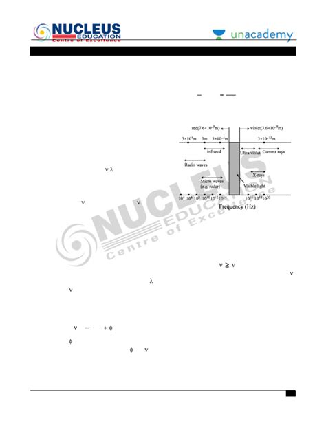 Modern Physicssol Pdf