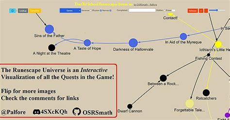 Interactive Quest Visualizer Osrs Album On Imgur