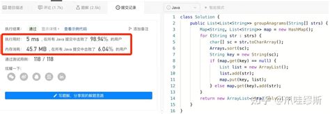 图解LeetCode 字母异位词分组 知乎
