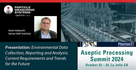 Particle Measuring Systems On Linkedin Environmentaldata Dataanalysis Reportingtrends