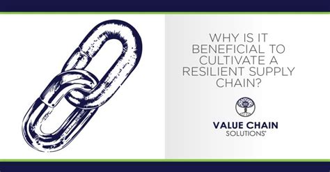 Value Chain Solutions On Linkedin Valuechainsolutions