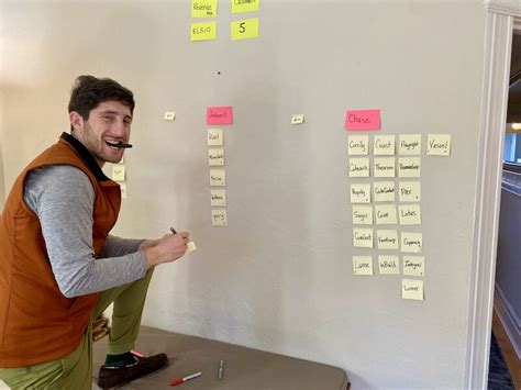 Danny Sheridan On Linkedin 📌 During The Y Combinator Accelerator