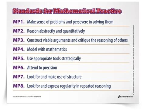 Mathematical Practices Pdf Resources For Teachers
