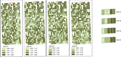 Application Of Uav Multisensor Data And Ensemble Approach For High Throughput Estimation Of