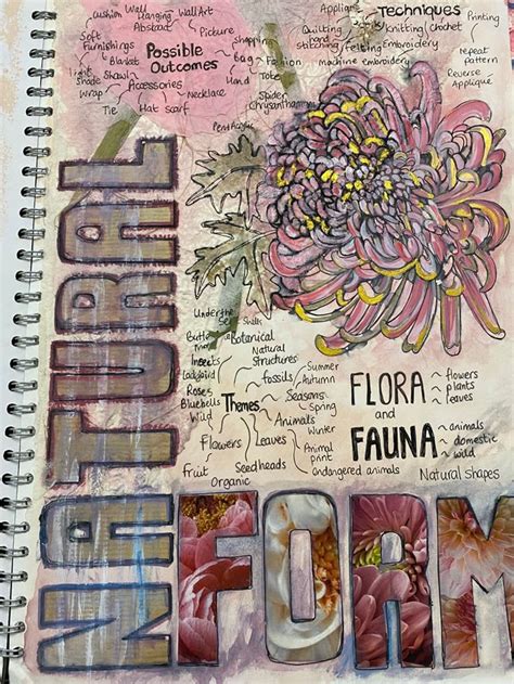 Natural Form Title Page For GCSE Textiles Design By Jane Haxby