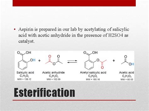 Synthesis Of Aspirin Experiment Six Aspirin Act As