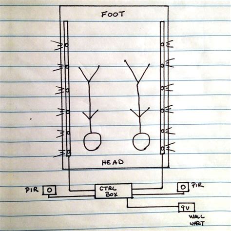 Bed Lights Keeps You From Stubbing Your Toe When Nature Calls Hackaday