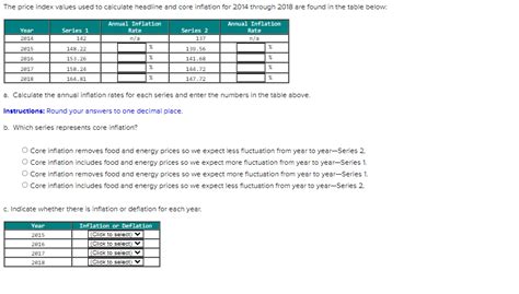 Solved The Price Index Values Used To Calculate Headline And