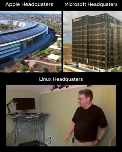 ʜᴀᴄᴋᴇʀꜱ ᴄᴜᴇ Linux • • • • Hacking Hack Ethicalhacker Hackingtools Coding Linux