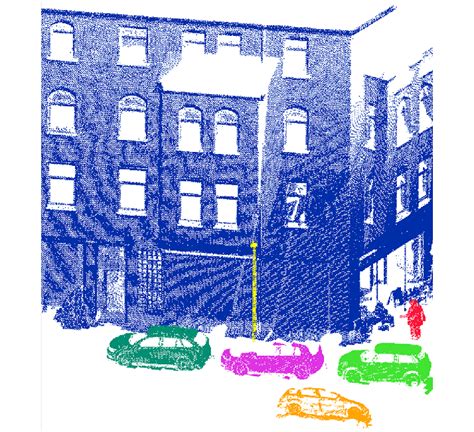 Segmentation Result Of An Example Scene Download Scientific Diagram