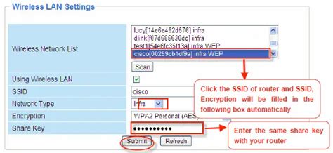 How To Set Up Wireless IP Cameras For Home Security Wireless Connection Immigration Road Blog