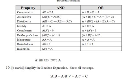 Solved A Means Not A 10 6 Marks Simplify The Boolean