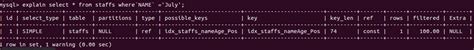 Mysql 进阶 索引优化a表orderby导致b表filesort Csdn博客