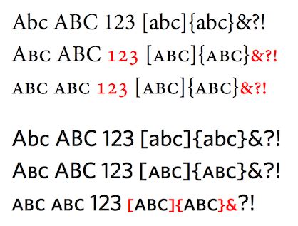 Css Fonts Module Level