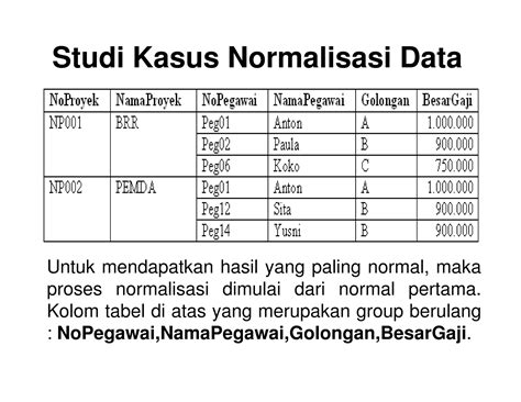 6 Materi Kuliah Normalisasi Tabel Database Pdf