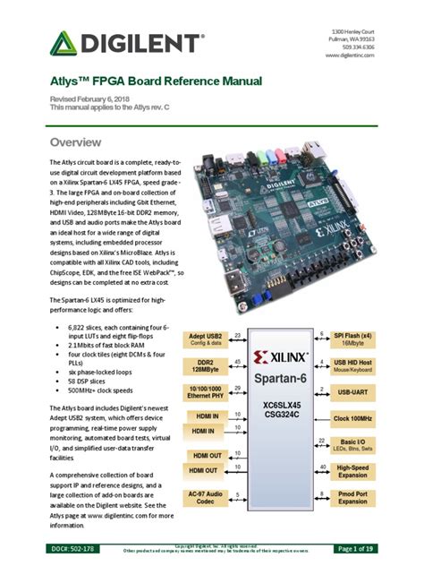Atlys Rm Revc Download Free Pdf Field Programmable Gate Array Usb