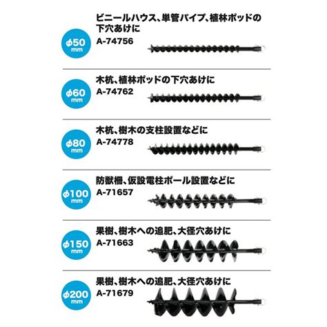 マキタ マキタ｜アースオーガビット Φ40mm A 76364 ビット用品標準付属 Aztec ヤフーショップ 通販 Yahoo