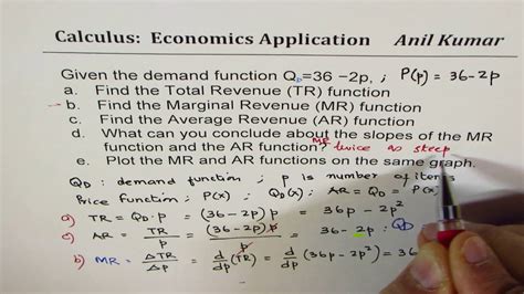 How To Find Marginal Revenue From Inverse Demand Function At Max Kim Blog