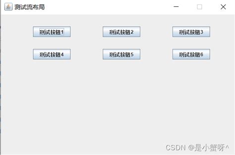 Javaswing Flowlayout流布局 整理3java Swing Flowlayout Csdn博客